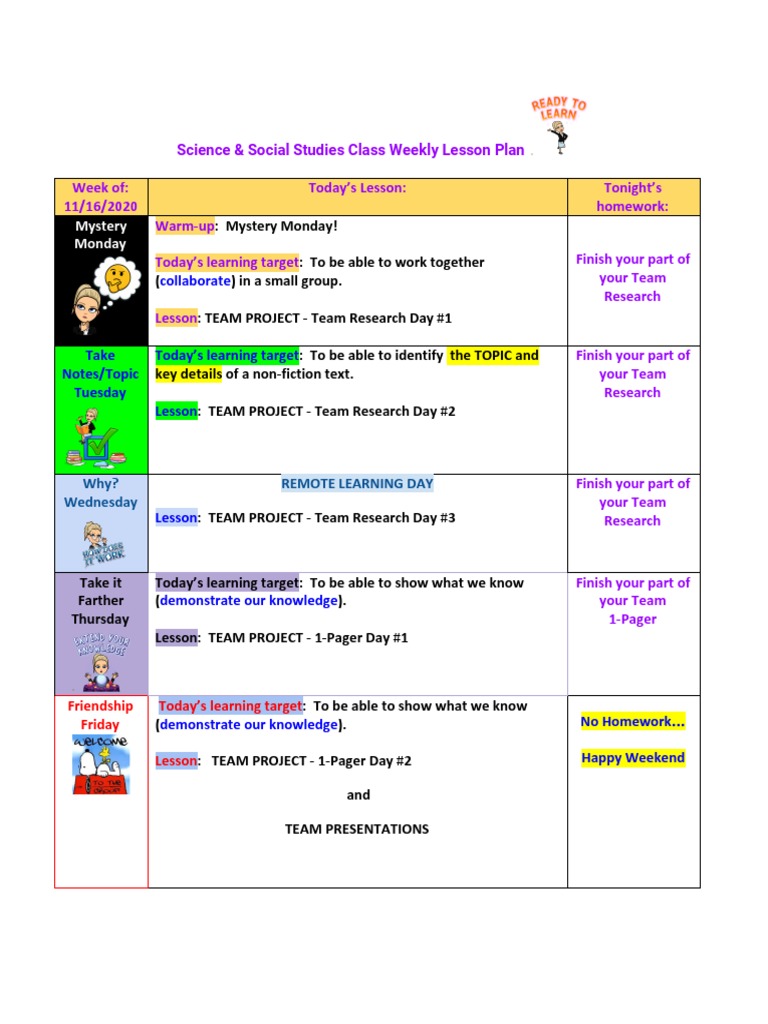 Weekly Science & Social Studies Plan | PDF | Career & Growth | Art
