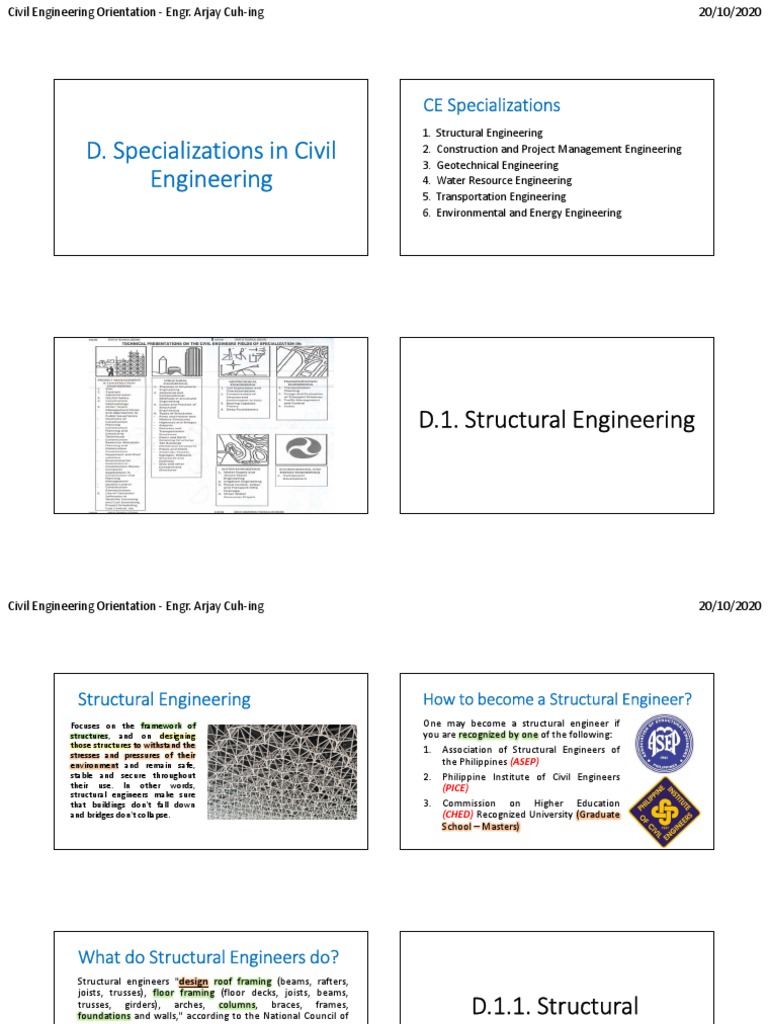 Civil Engineering Specializations - Structural, Construction ...