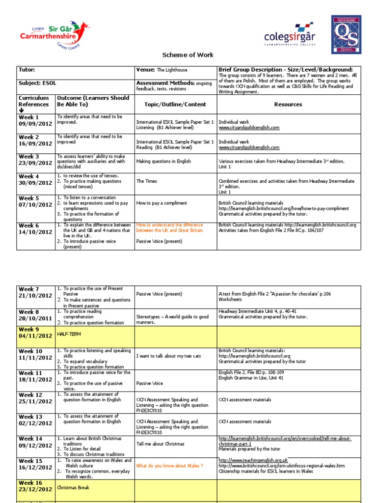 ESOL Scheme of Work | PDF | English As A Second Or Foreign Language ...