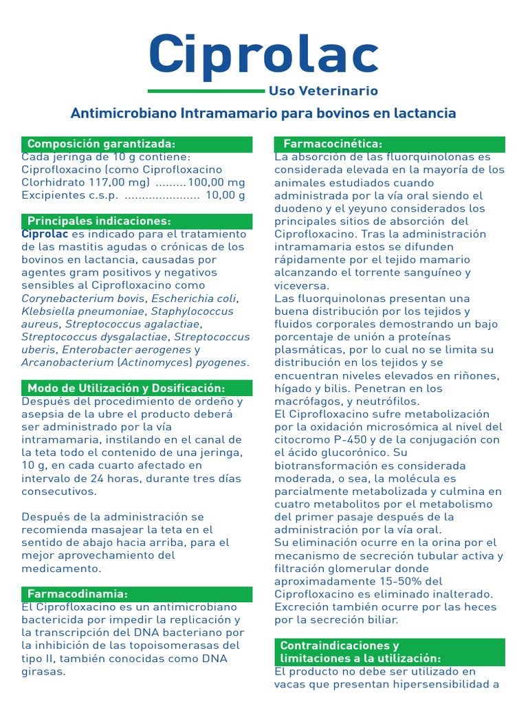 Ciprolac Inserto | PDF | Medicamentos con receta | Drogas