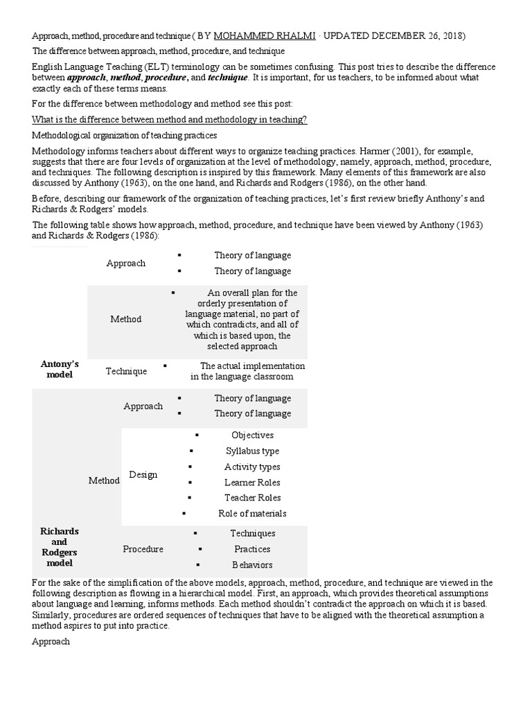 Understanding the Hierarchy of Approach, Method, Procedure and ...