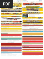 Cuphead Guide | PDF | Computer Keyboard | Video Game Gameplay