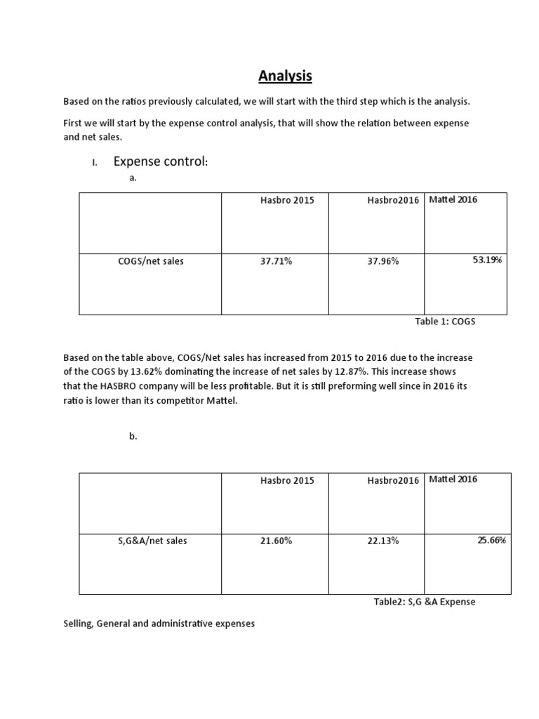 Analysis: Expense Control | Download Free PDF | Expense | Depreciation