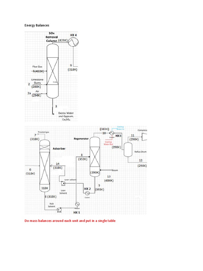 Energy Balances: Do Mass Balances Around Each Unit and Put in A Single ...