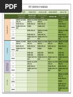 Etehijatu Salavati | PDF