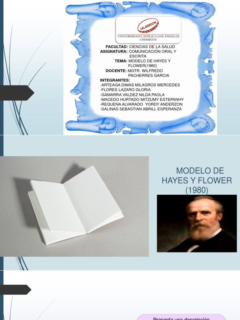 Grupo - 1 - Modelo de Hayes | PDF | Memoria | Las emociones