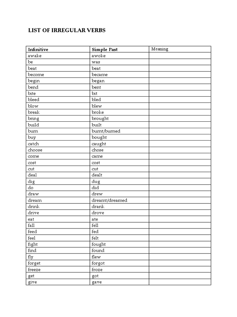 List of Irregular Verbs: Infinitive Simple Past | PDF