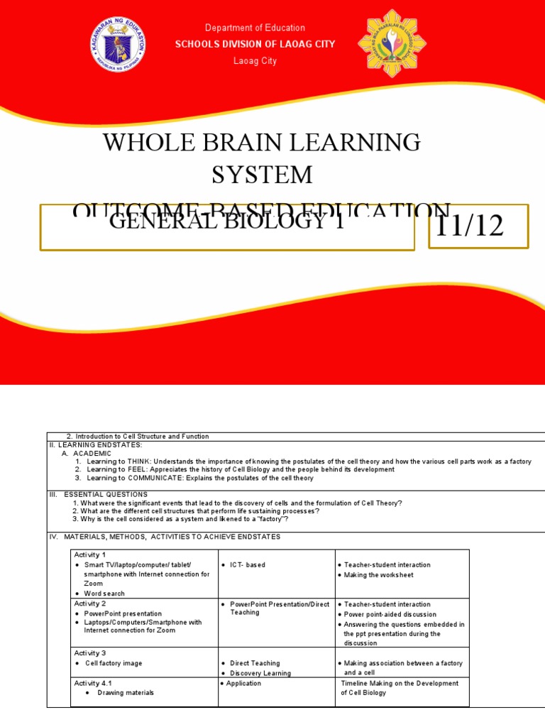 Whole Brain Learning System Outcome-Based Education: General Biology 1 ...