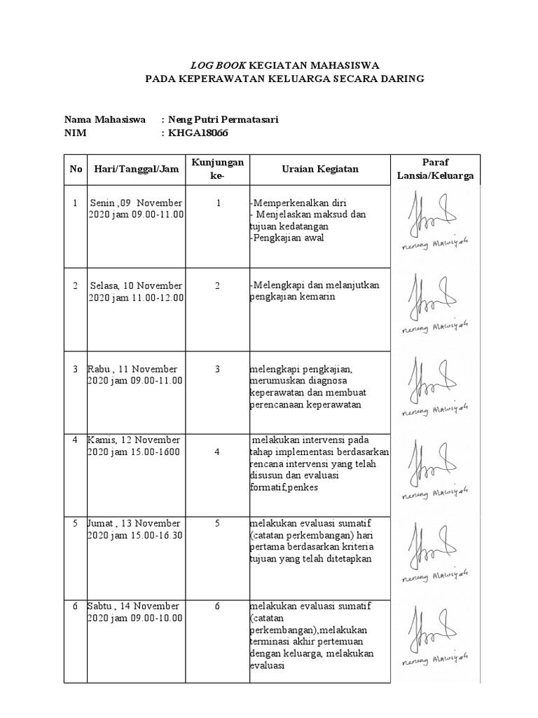 Contoh Logbook | PDF