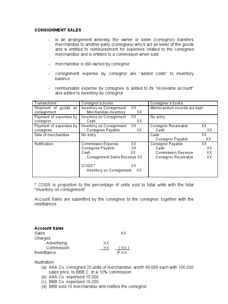 CONSIGNMENT - focus notes | Debits And Credits | Inventory