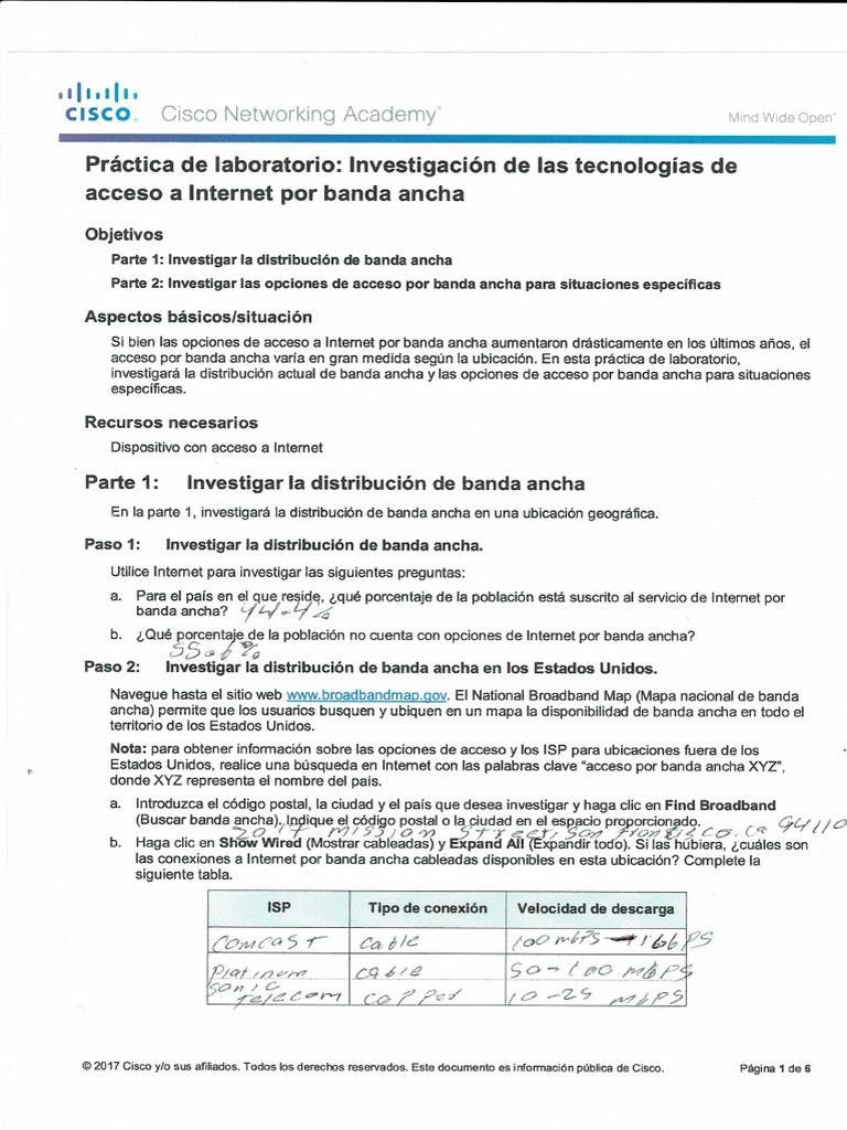 Actividad 3.1.2.2 CCNA 4 | PDF