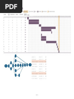 Flujo Máximo Con Solver de Excel - Solución Exacta | PDF