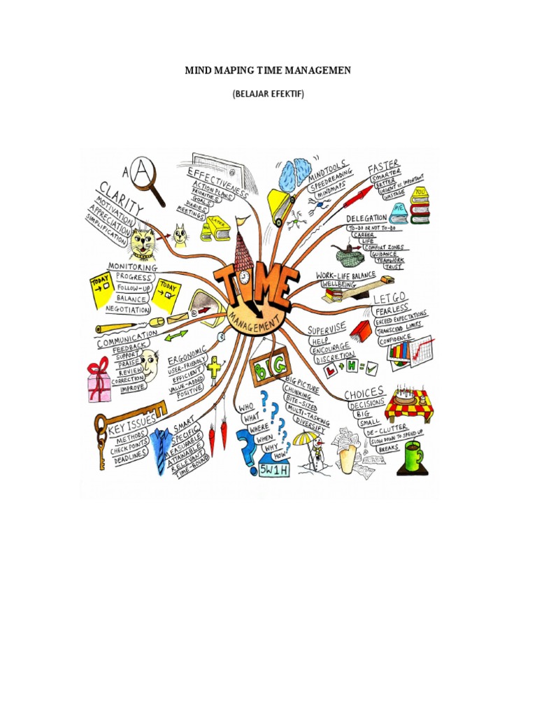 Mind Maping Belajar Efektif | PDF