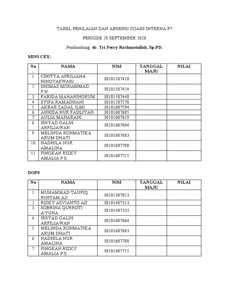 Tabel Penilaian Dan Absensi Dr. Ferry Coass Interna p7 | PDF