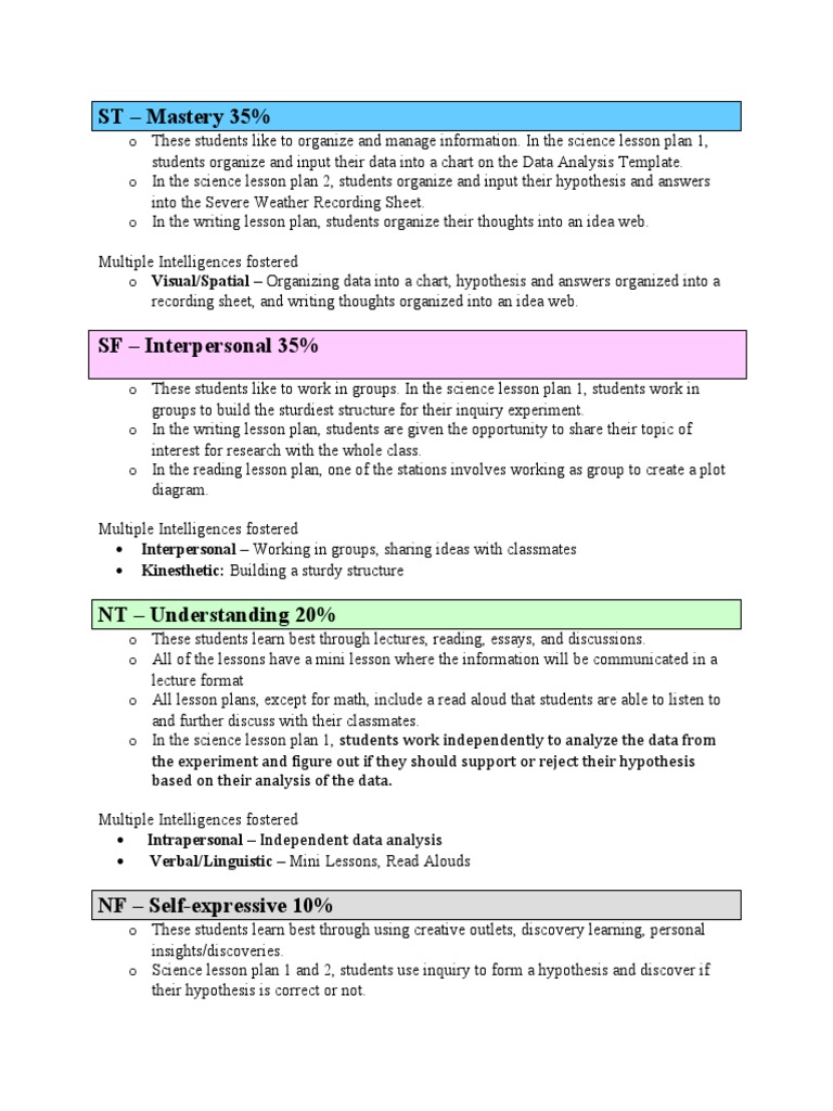 Learning Styles | PDF | Lesson Plan | Data Analysis