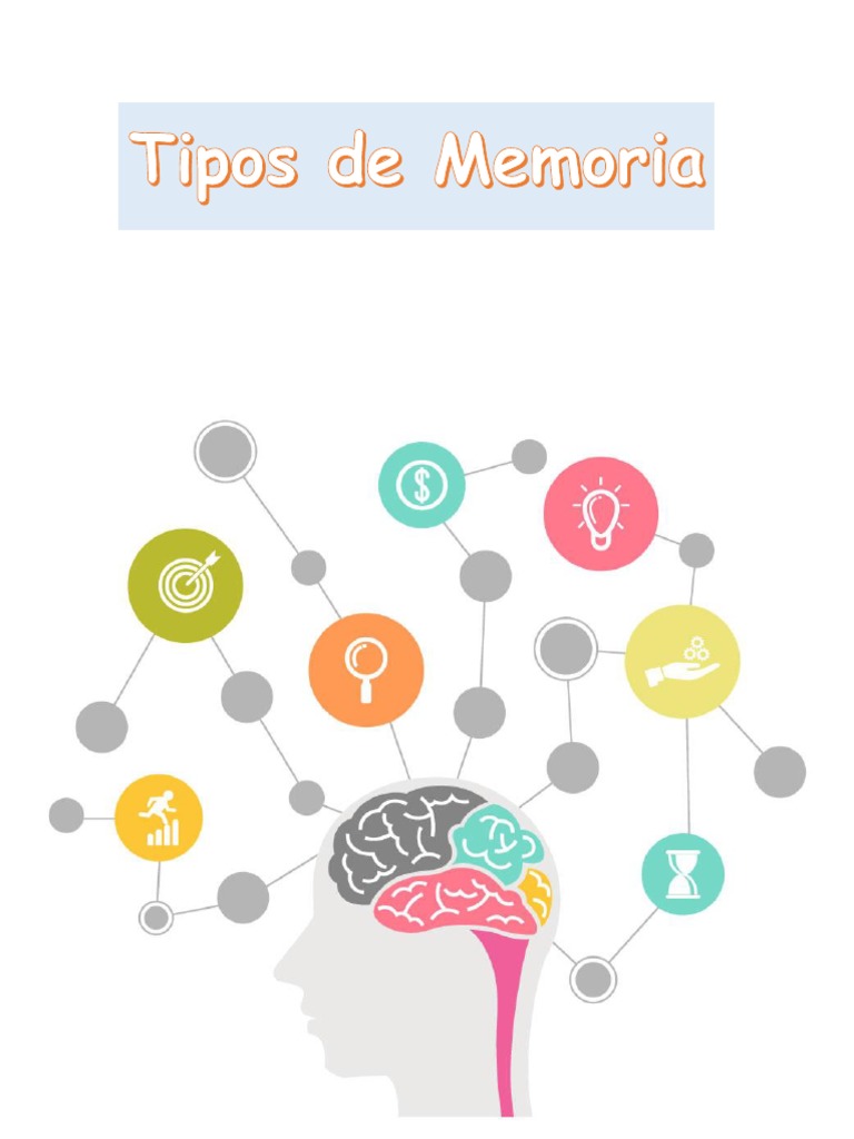 Tipos de Memoria | PDF | Memoria | Mente
