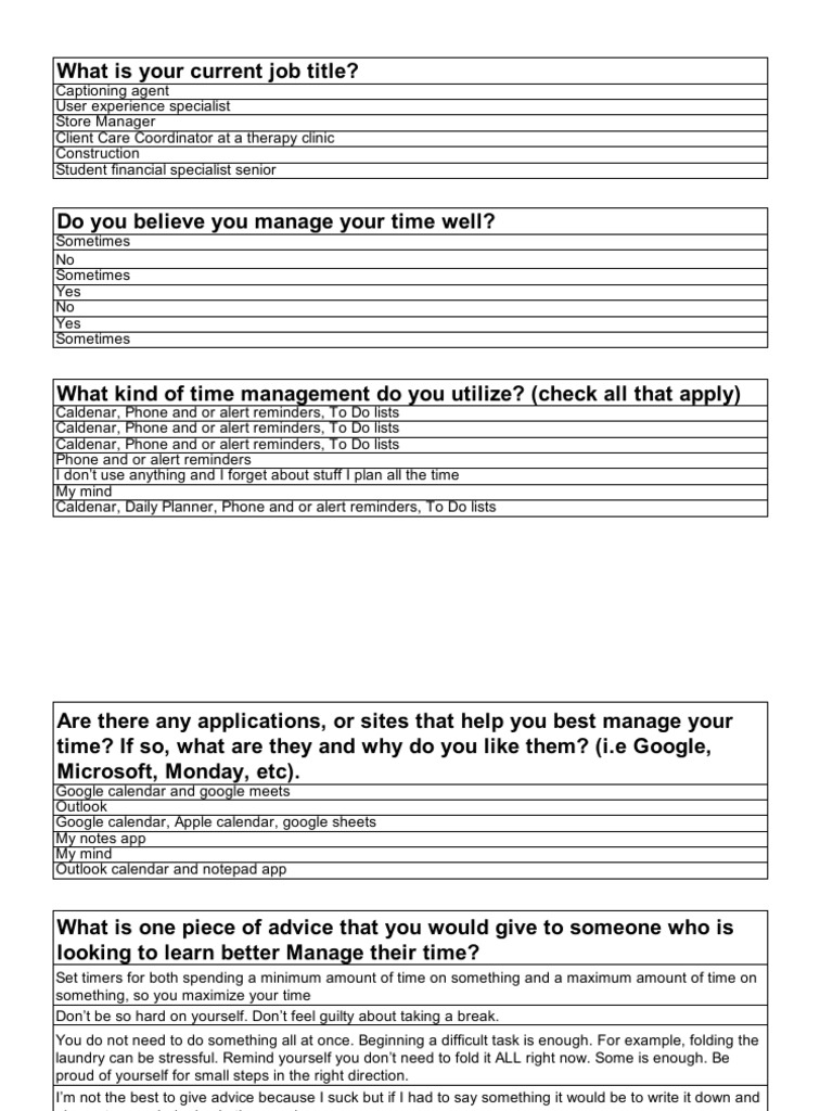 Time Management Survey Responses | PDF