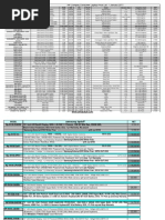Director Changes COR39-v1 2 | PDF | Information Technology | Computing
