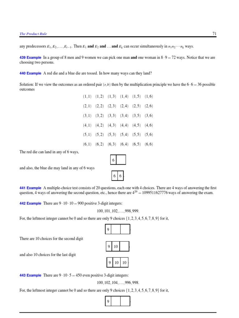 The Product Rule: Examples of Using the Multiplication Principle to ...