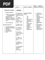 PCAP Pediatric Community Acquired Pneumonia PATHOPHYSIOLOGY | PDF ...