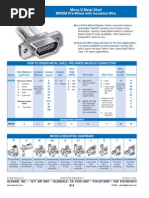 Mil-Spec Crimp Contact Guide | PDF | Electrical Connector | Green