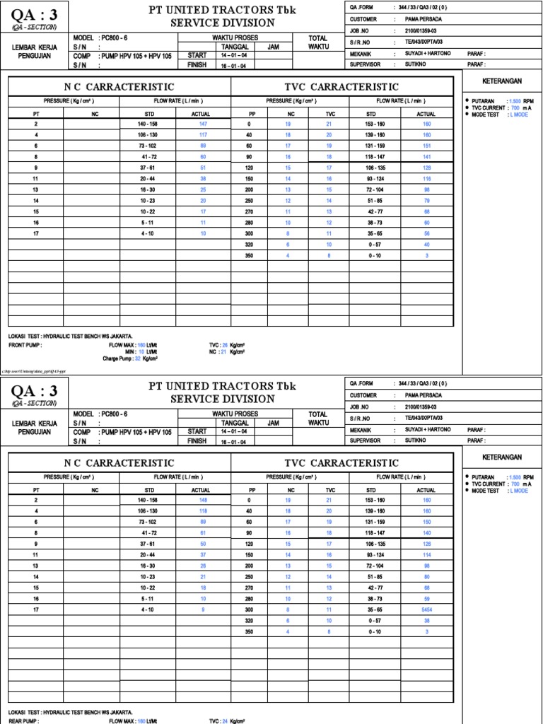 Qa3 PC800-6 Pump HPV 105+HPV 105 | PDF | Nature