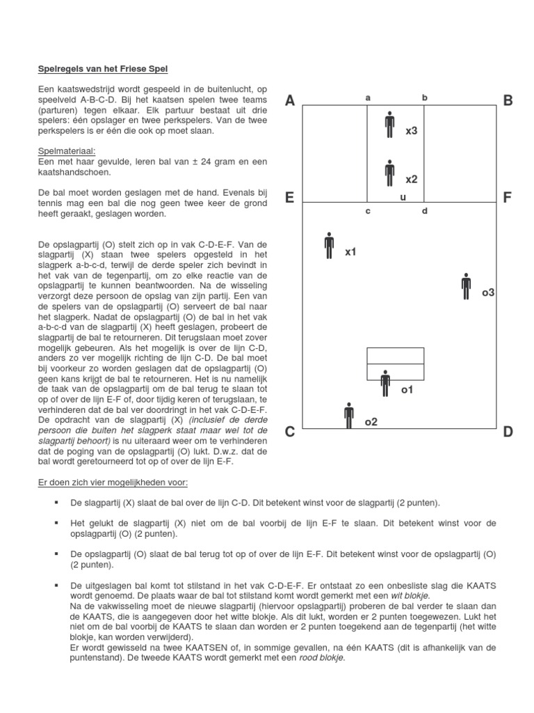 Spelregels Kaatsen | PDF