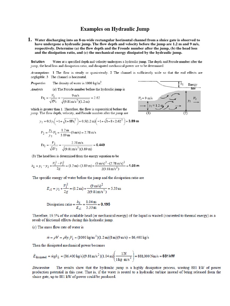 Examples On Hydraulic Jump PDF | PDF