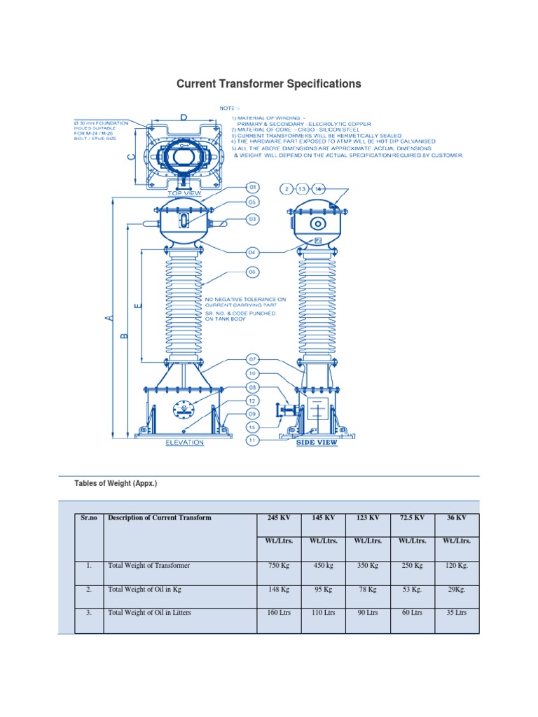 Current Transformer Specifications Guide | PDF | Manufactured Goods ...