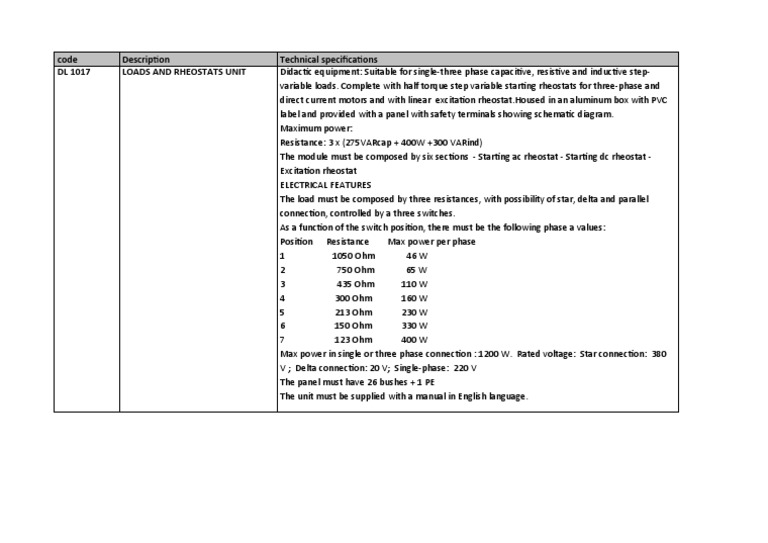 Code Description Technical Specifications DL 1017 Loads and Rheostats ...