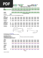De Priester Chart | PDF