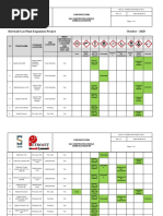 HSE Objectives & Targets Guide | PDF | Safety | Business
