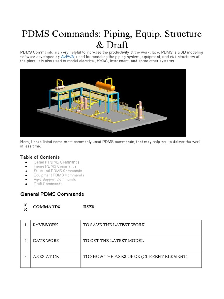 PDMS Commands: Piping, Equip, Structure & Draft | PDF