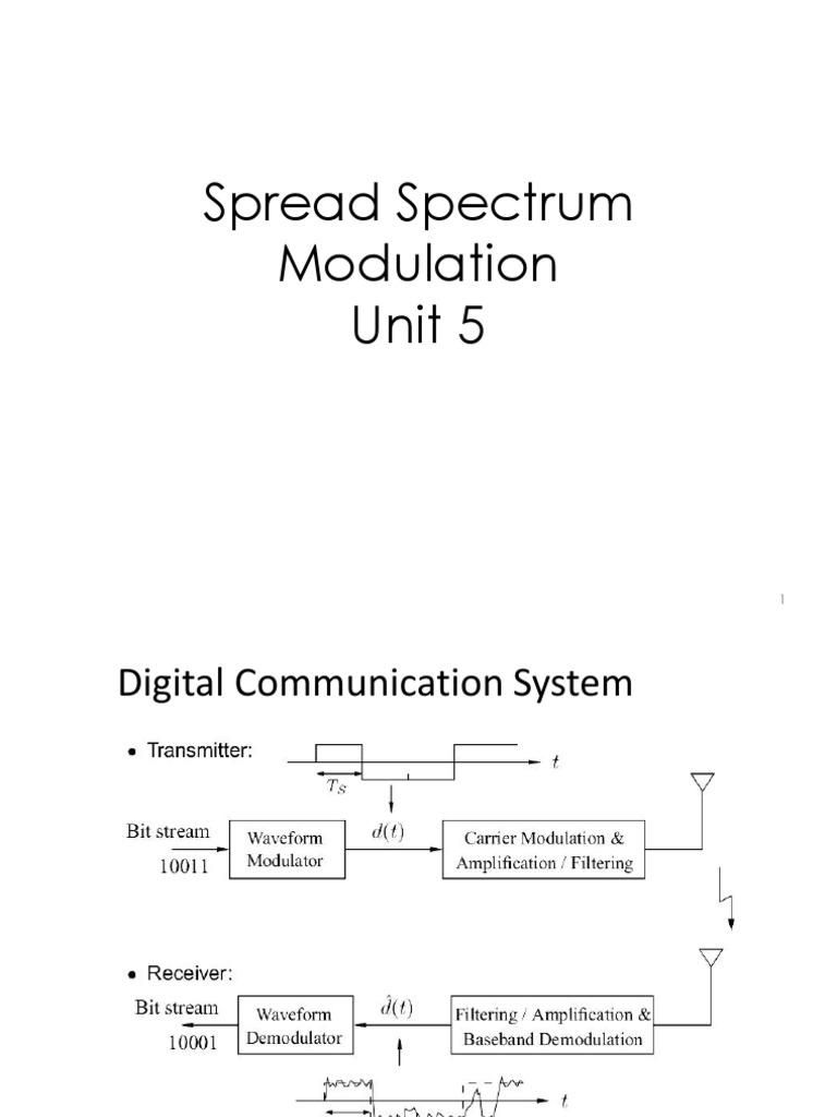 Spread Spectrum Modulation | PDF | Modulation | Channel Access Method