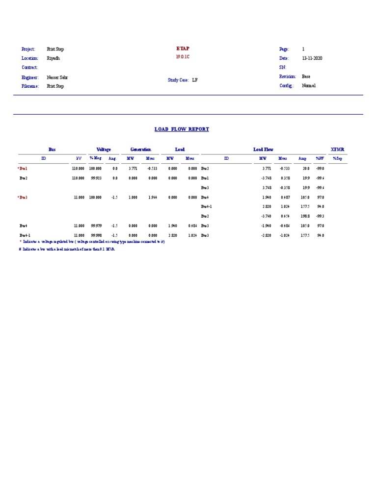 Untitled - LF1S - Load Flow Report PDF | PDF | Electronics | Electric Power