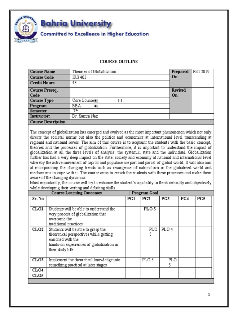BBA OUTLINE-Sp 2020 | PDF | Globalization | Critical Thinking