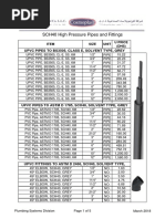 BS EN 60947-4-1 Low Voltage Switchgear | PDF | Electric Motor | Relay