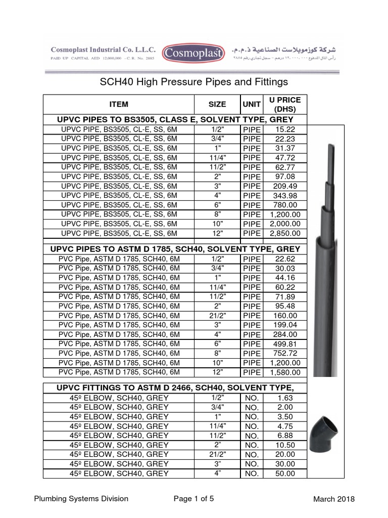 Price List for SCH40 High Pressure UPVC and PVC Pipes and Fittings ...