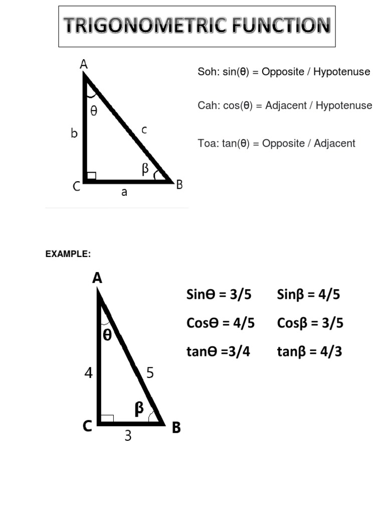 Trigonometric Functions and Properties | PDF | Foreign Language Studies ...