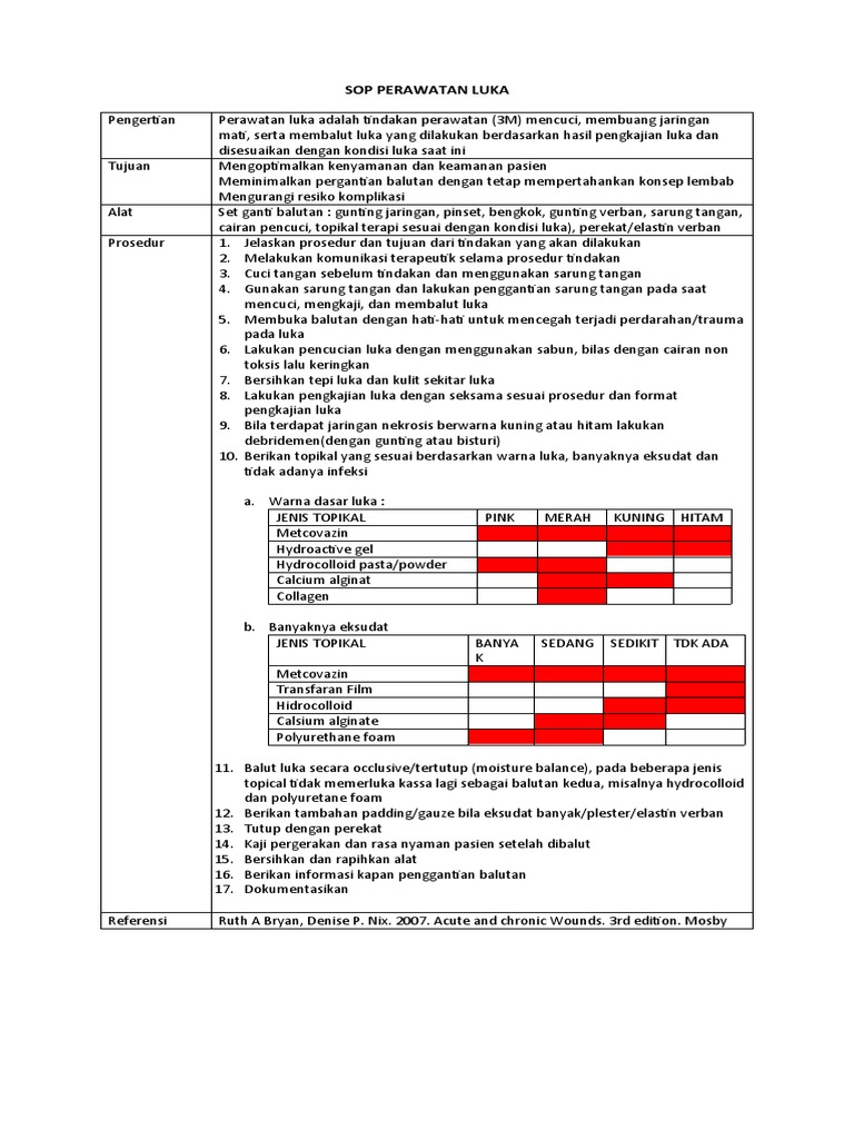 Sop Pengkajian Luka, Pencucian Dan Perawatan Luka | PDF