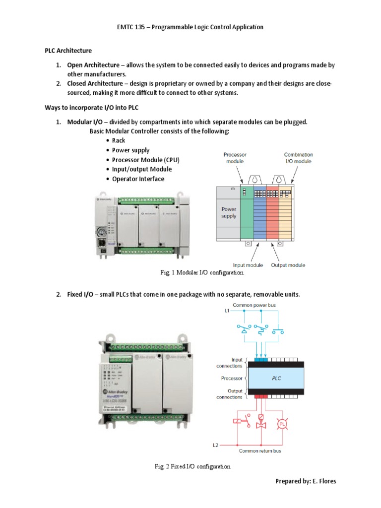 PLC Architecture: Fig. 1 Modular I/O Configuration | PDF | Programmable ...
