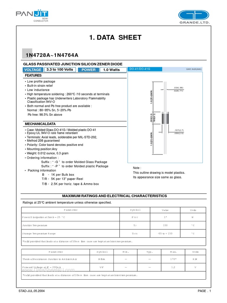 Zener Diode Data Sheet 1N4728A-1N4764A | PDF | Electrical Impedance | Diode
