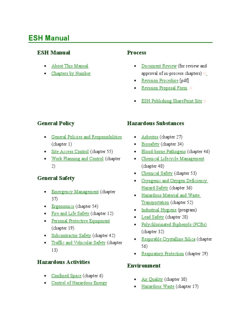 ESH Manual Process | PDF | Radiation | Polychlorinated Biphenyl