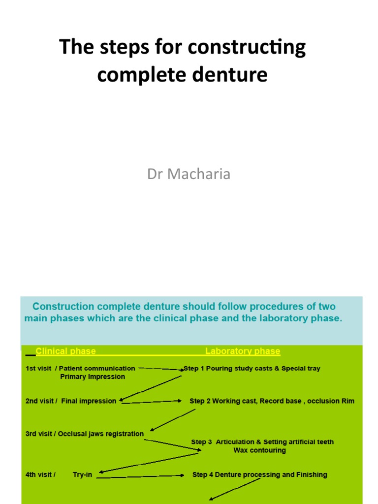 The Steps For Construction Complete Denture-1 | PDF | Dentures | Mouth