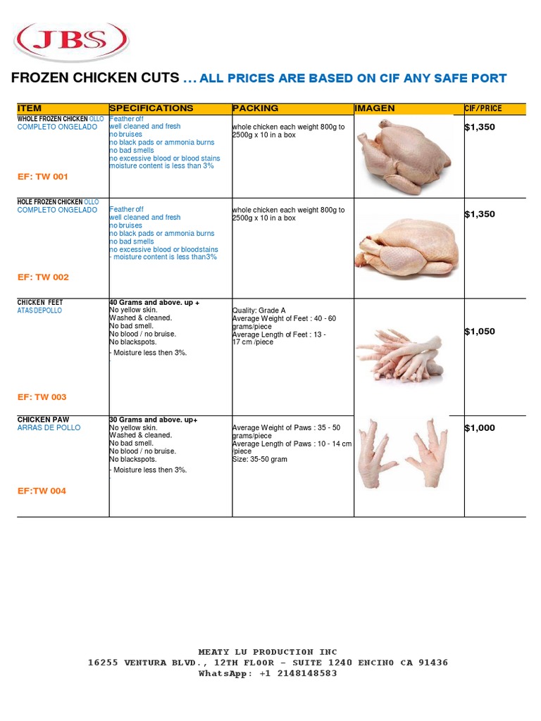 Frozen Chicken Cuts for Importers | PDF | Nature