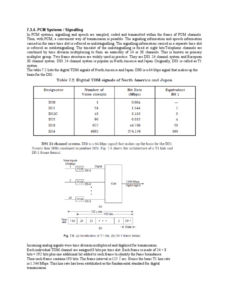 PCM Systems Overview and Signalling | PDF