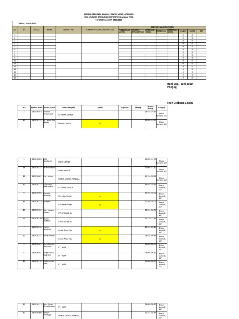Format Nilai PKL TKR | PDF