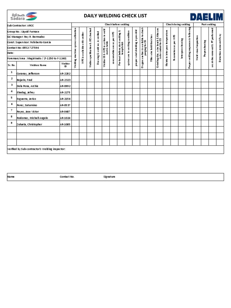 Daily Welding Inspection Checklist | PDF | Welding | Construction