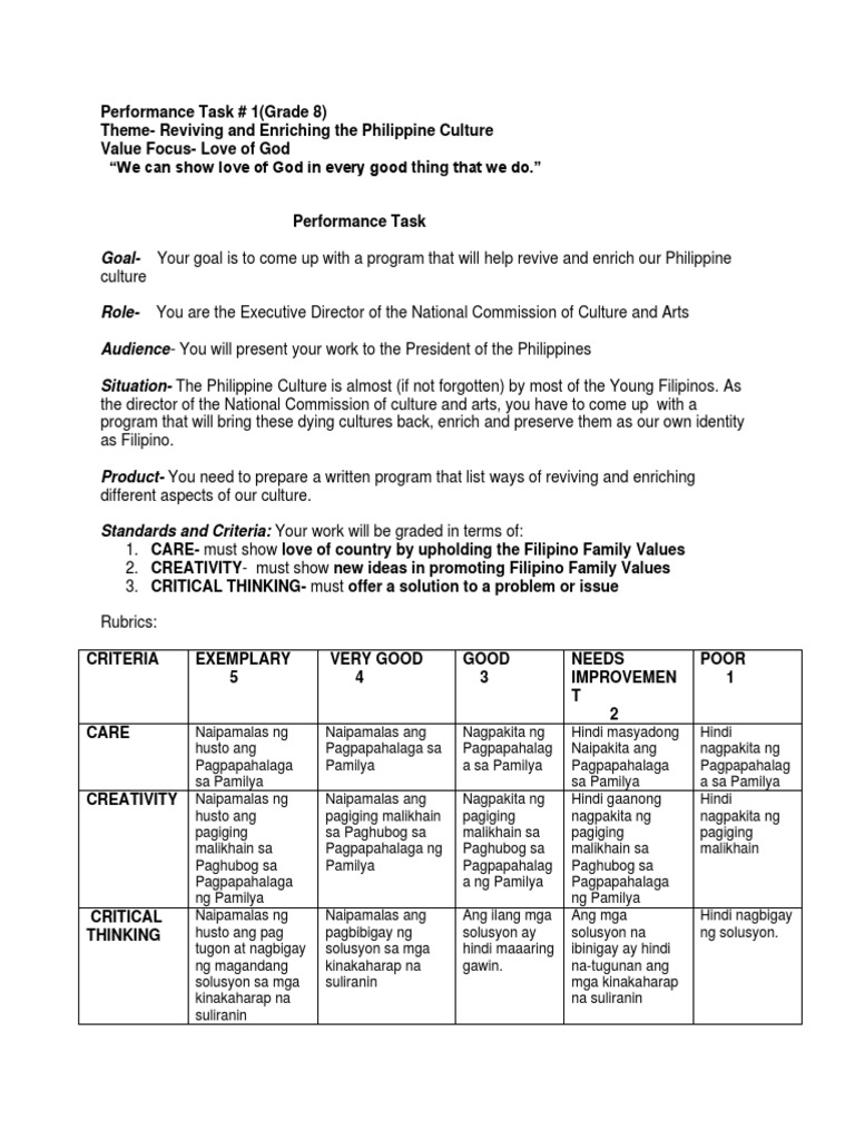 Gr. 8 GRASPS & RUBRIC PERFORMANCE TASK FOR 1ST QUARTER | PDF