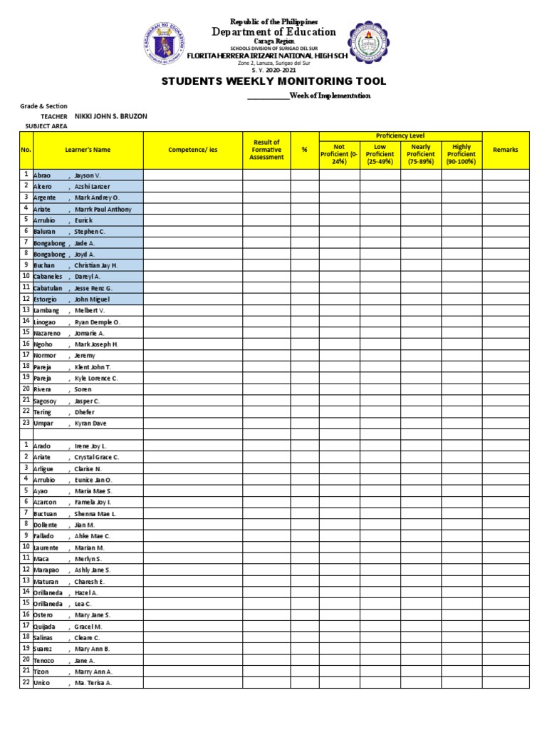 Students Weekly Monitoring Tool Nikki | PDF